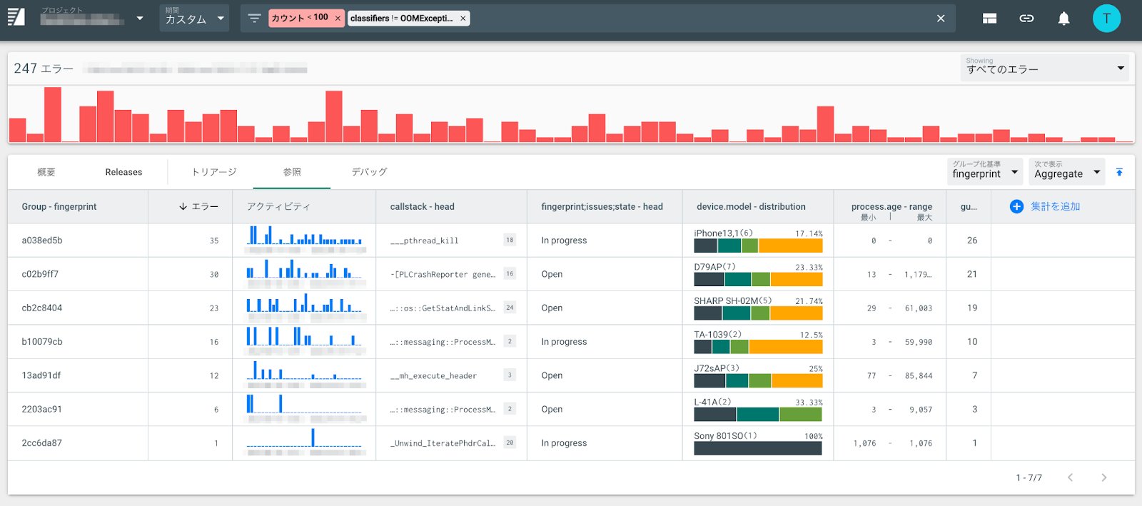 クラッシュレポートに求められる、本当の役割とは。DeNAがBacktraceを導入した理由 | ユニティ・テクノロジーズ・ジャパン株式会社
